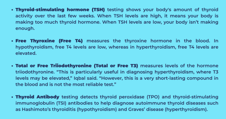 What to Know About Thyroid Conditions with T1D - T1D Exchange